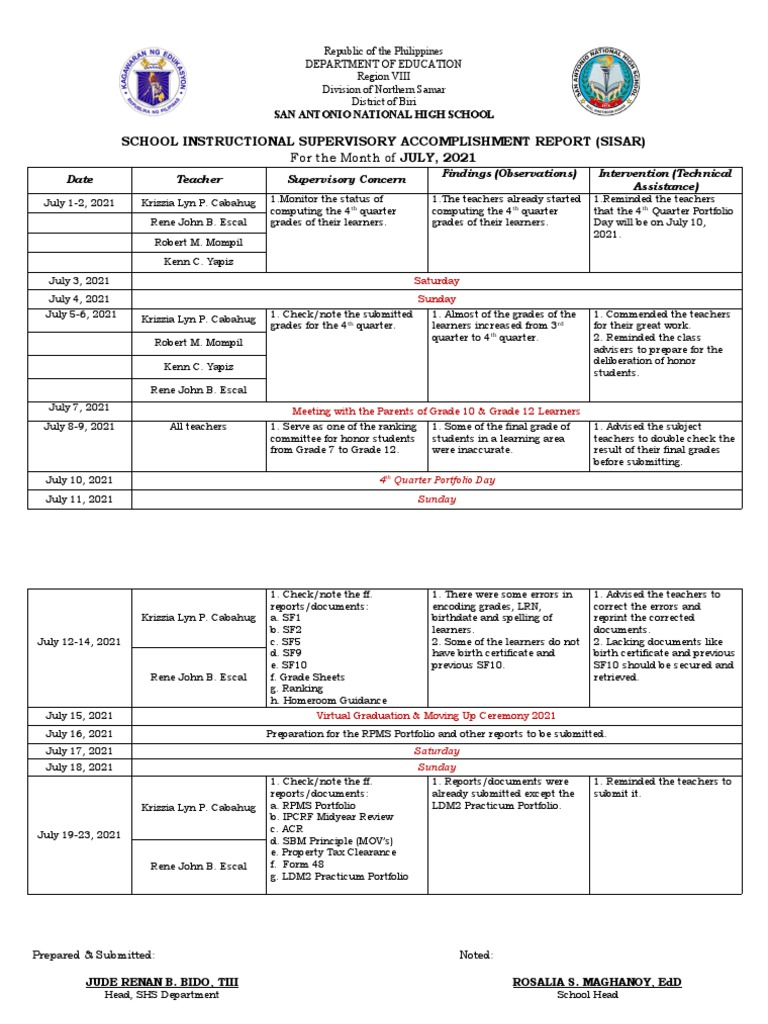JULY | PDF | Learning | Behavior Modification