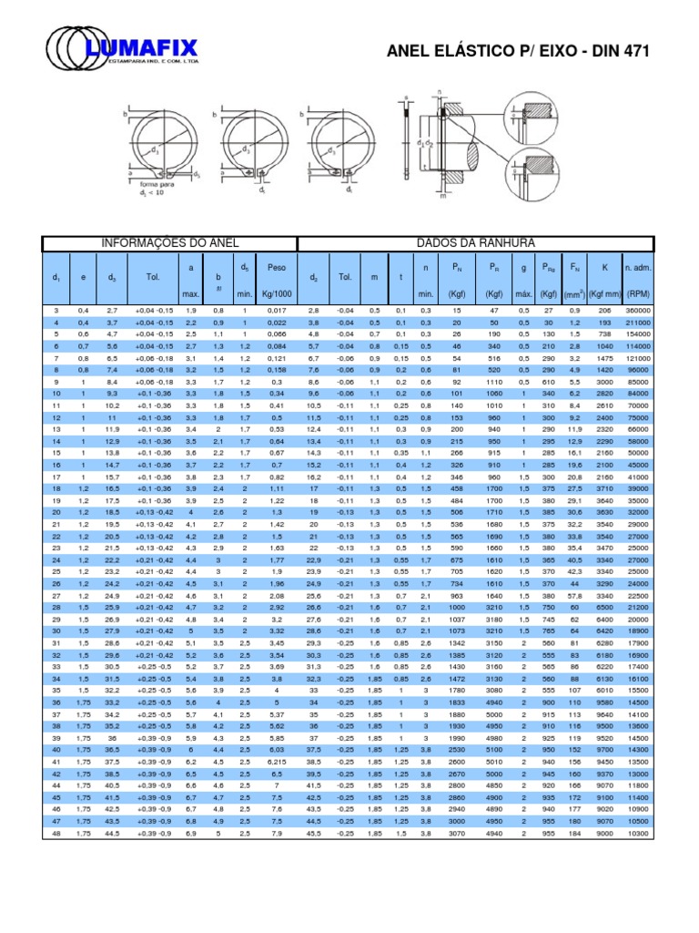 Anel Elástico P - Eixo - Din 471 PDF | PDF