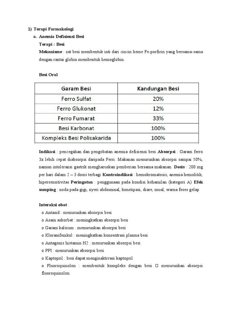 Terapi Farmakologi Pdf