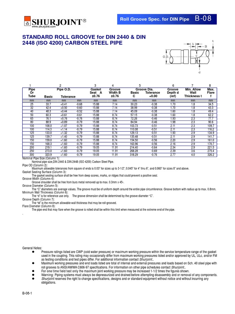 Din 2448 | Download Free PDF | Pipe (Fluid Conveyance) | Materials