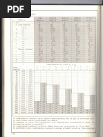 Tabela de Roscas G e BSPP | PDF | Máquinas | Metalurgia