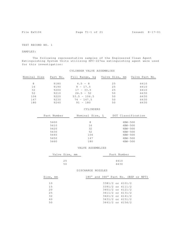 UL Test Report FM200 RPT 17th Aug 01 Updated Nov 07 | PDF | Valve ...