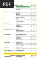 MESBG List Builder | PDF