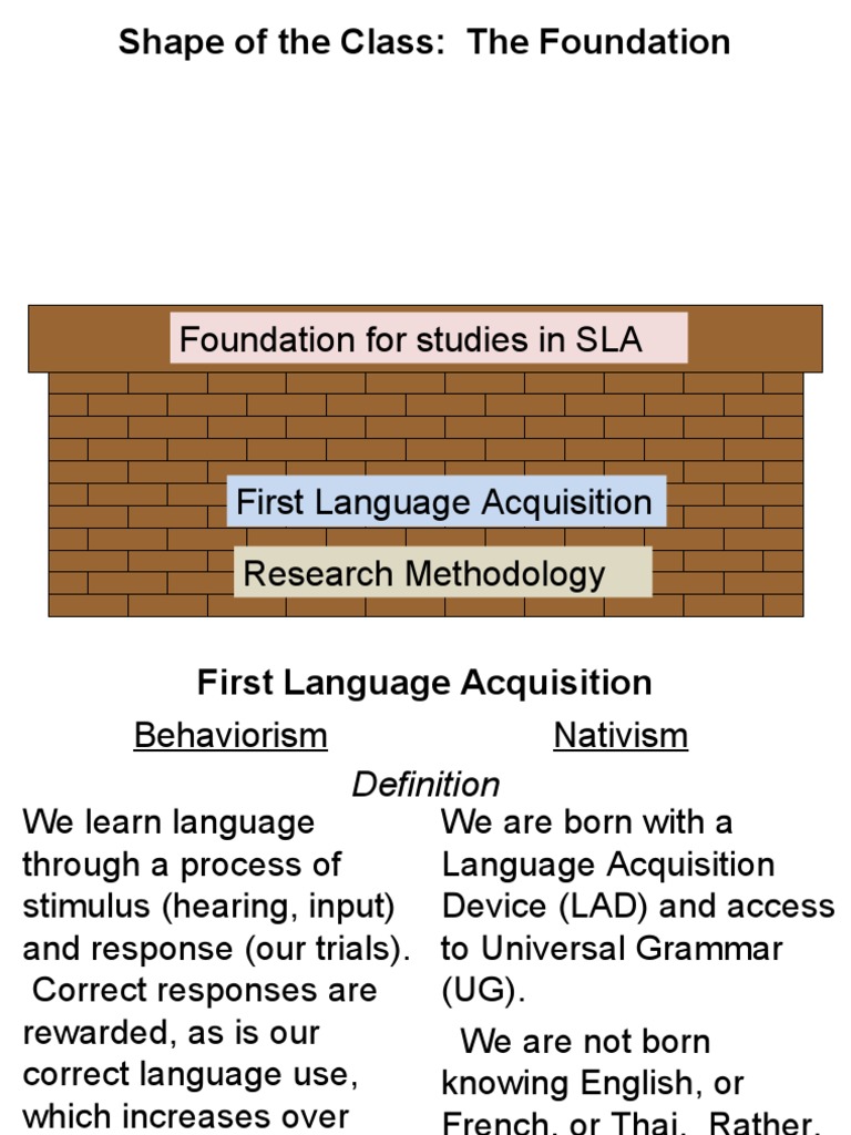 First Language Acquisition | PDF | Language Acquisition | Cognition