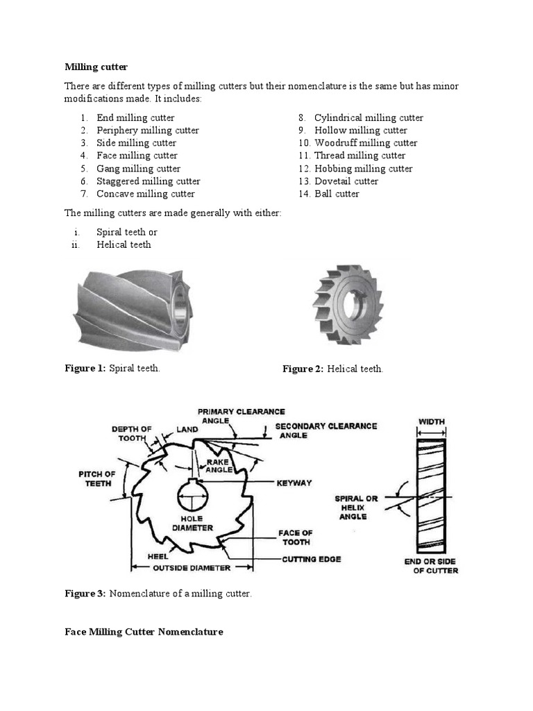 Milling Cutter Types and Nomenclature | PDF | Tools | Manufactured Goods