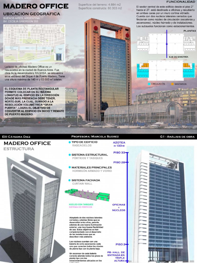Madero Office - Análisis | PDF