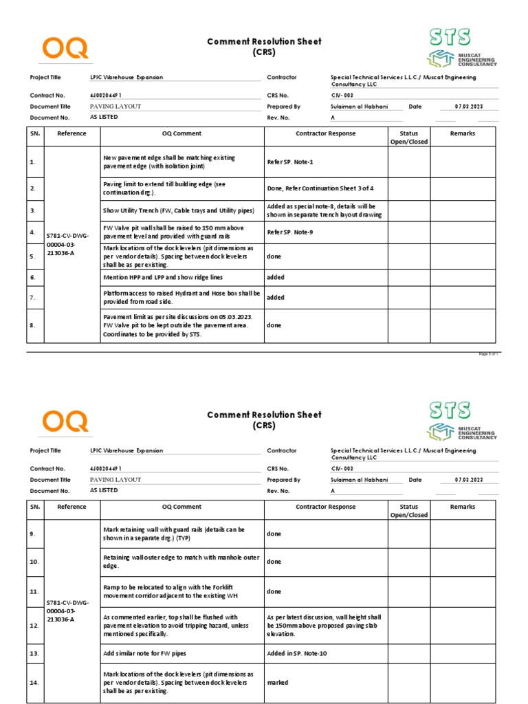 Comment Resolution Sheet (CRS) : SN. Reference OQ Comment Contractor ...