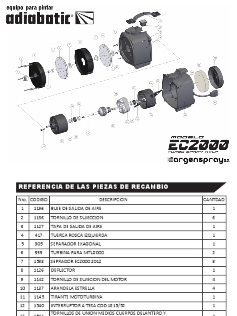 EC 2000 Despiece | PDF