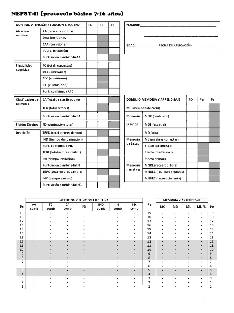 Protocolo NEPSY-II para 7-16 años | PDF | Conceptos psicologicos ...