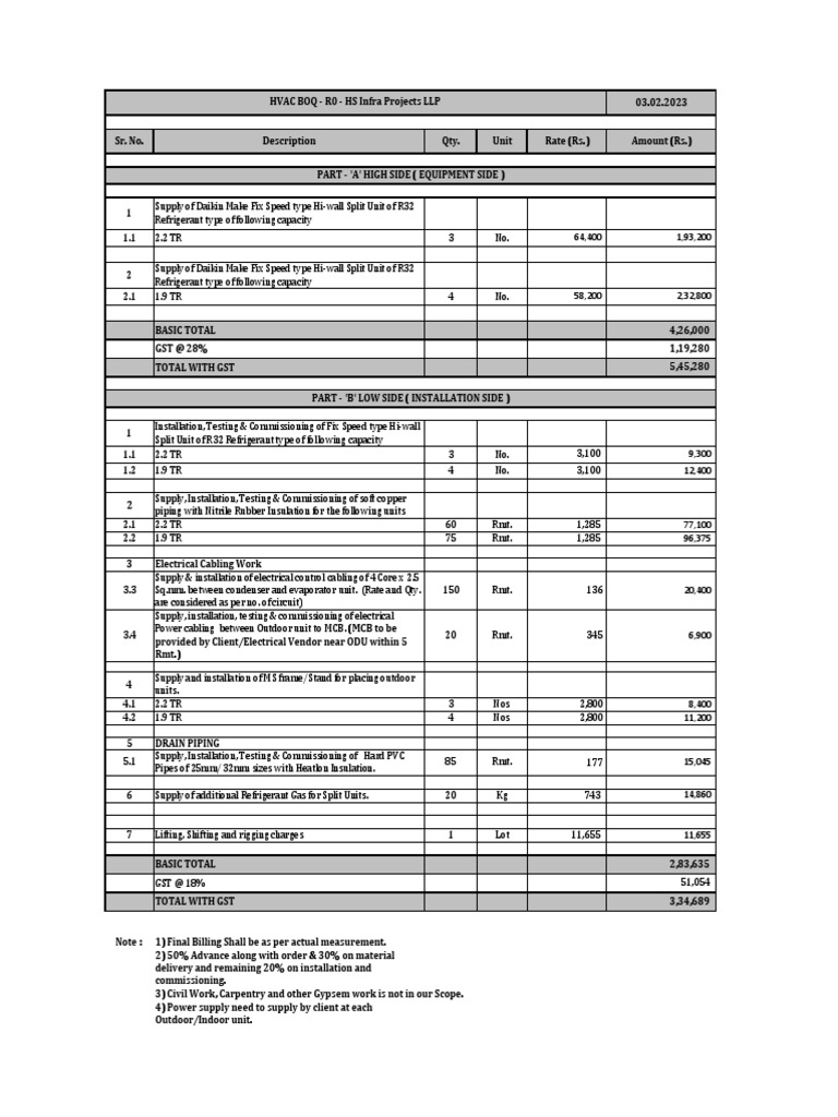 Split AC - BOQ - Ajmera Mumbai | PDF | Electric Power | Equipment