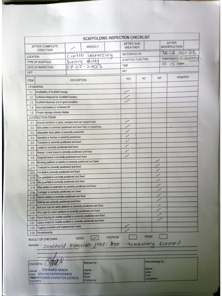 Scaffoldig Inspection Checklist | PDF