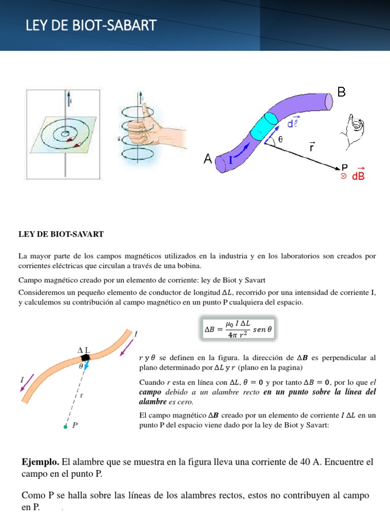 Ley de Biot-Savart Ampere Faraday Lenz | PDF | Inducción ...