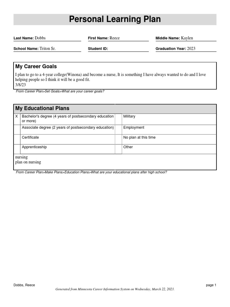 Personal Learning Plan 2 | PDF | Nursing