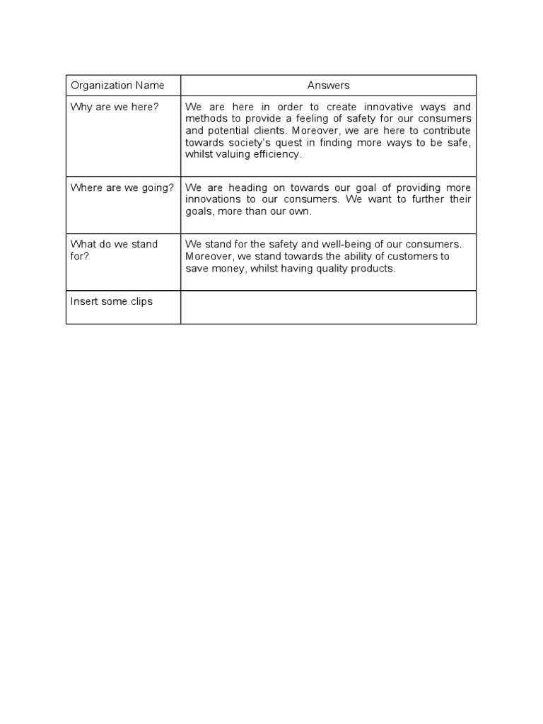 Vision Statement Worksheet | PDF