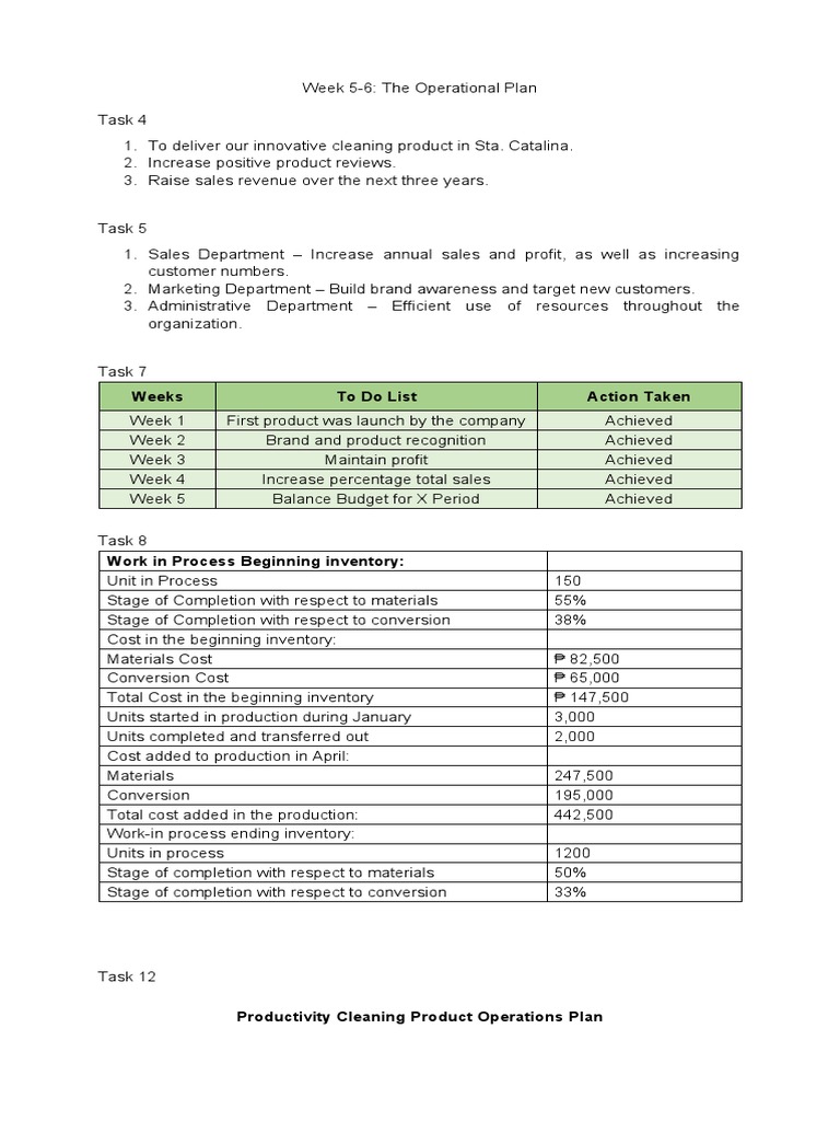 BES Q3 Week 5 6 | PDF | Inventory | Sales