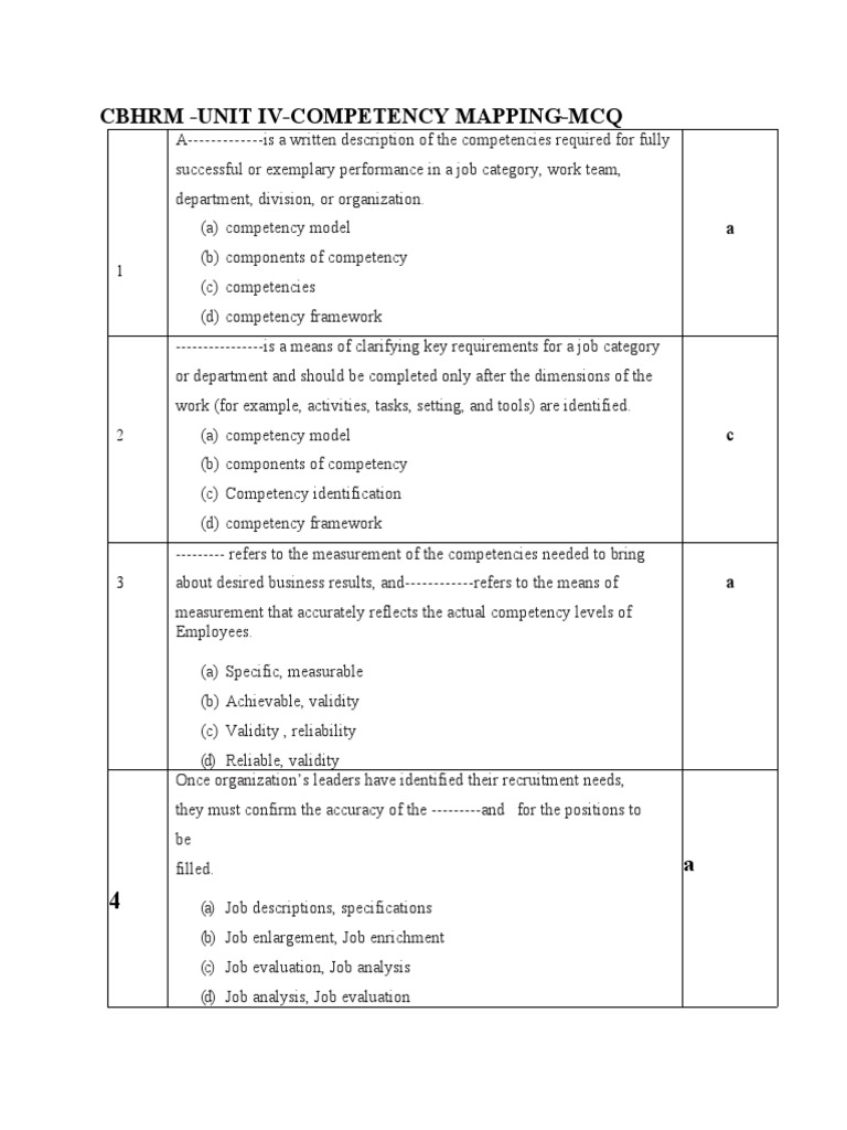 Competency Mapping Multiple Choice Questions: An Assessment of Key ...