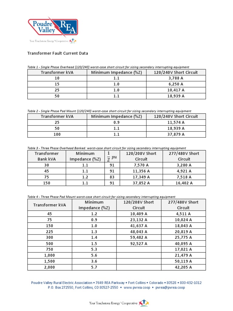 PVREA Transformer Impedance Data - 2023 PDF | PDF | Transformer ...
