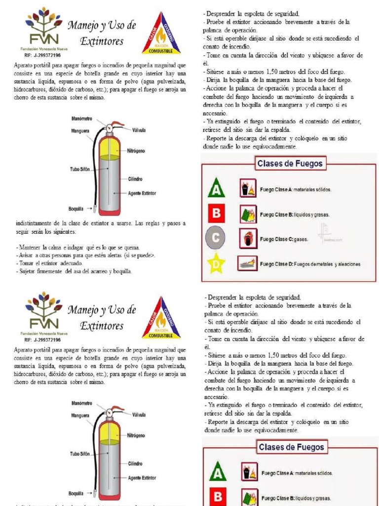 Manejo y Uso de Extintores | PDF