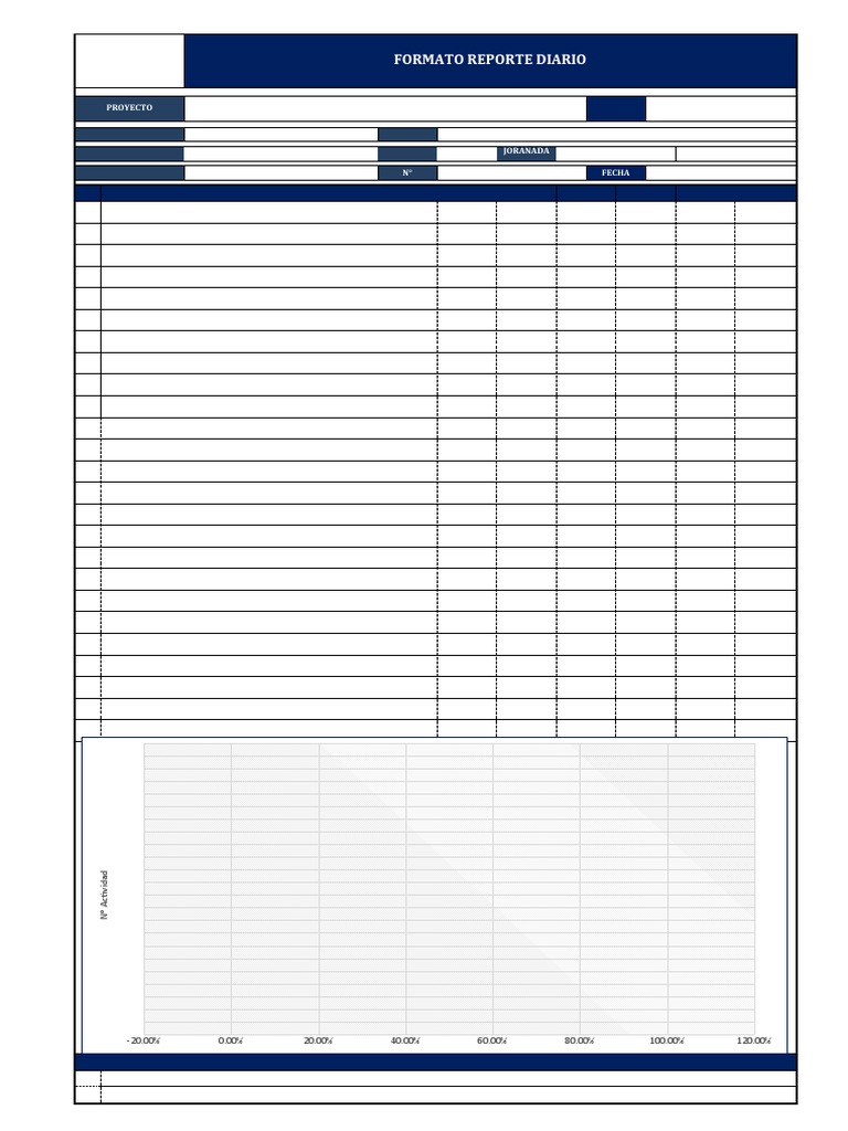 Formato de Reporte Diario de Producción | PDF | Negocios | Finanzas y ...