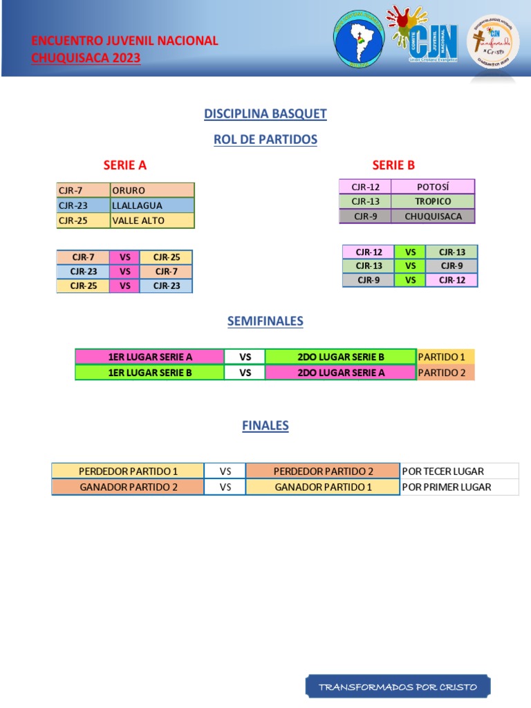 Fixture OFICIAL COPA BOLIVIA CJN | PDF