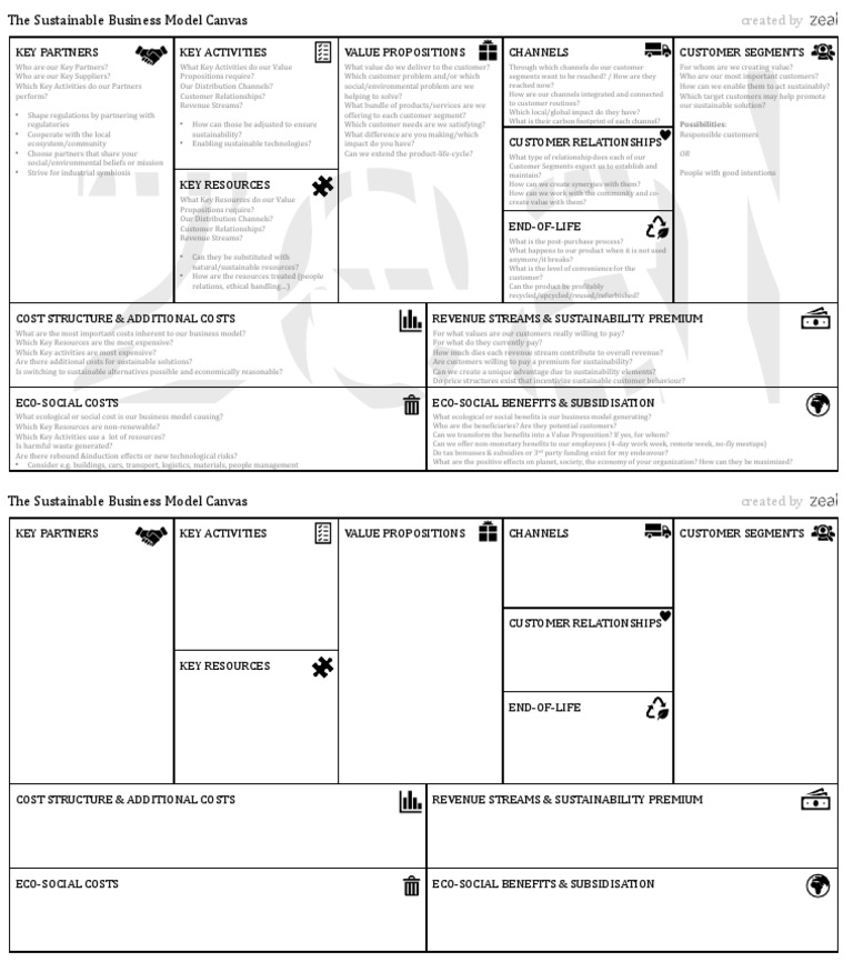 Sustainable Business Model Canvas | PDF | Sustainability | Business Model Sustainable Business Model Canvas | PDF | Sustainability | Business Model