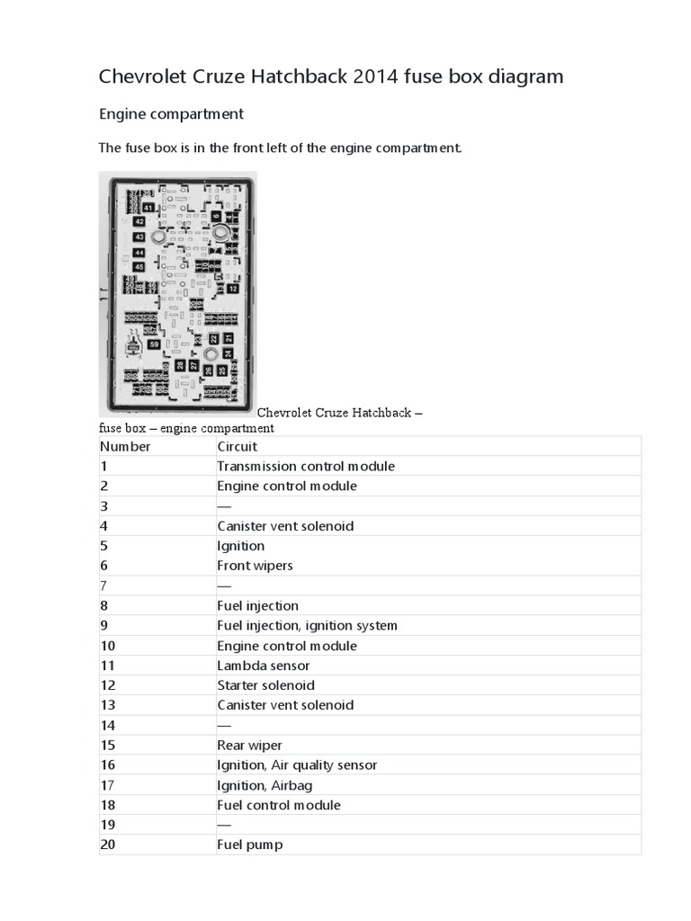 Chevrolet Cruze Hatchback 2014 Fuse Box Diagram | PDF | Chevrolet Cruze ...