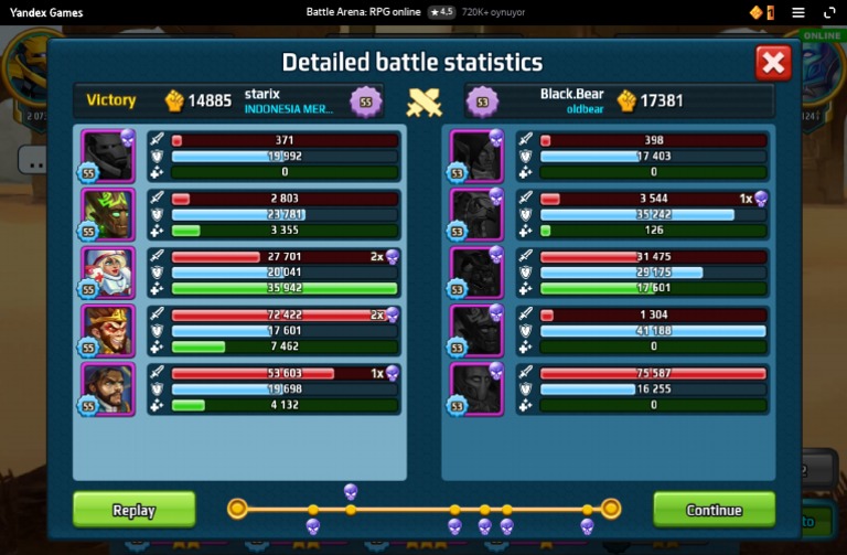 Battle Arena RPG Online - Yandex Games Servisinde Ücretsiz Çevrimiçi ...