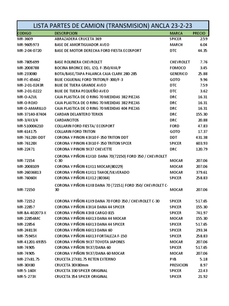 Lista Partes de Camion (Transmision) Ancla 23-2-23 | PDF | Vehículo de ...