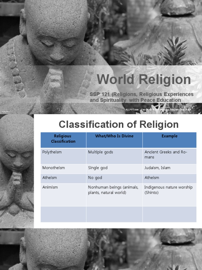 Buddhism | PDF | Noble Eightfold Path | Nirvana