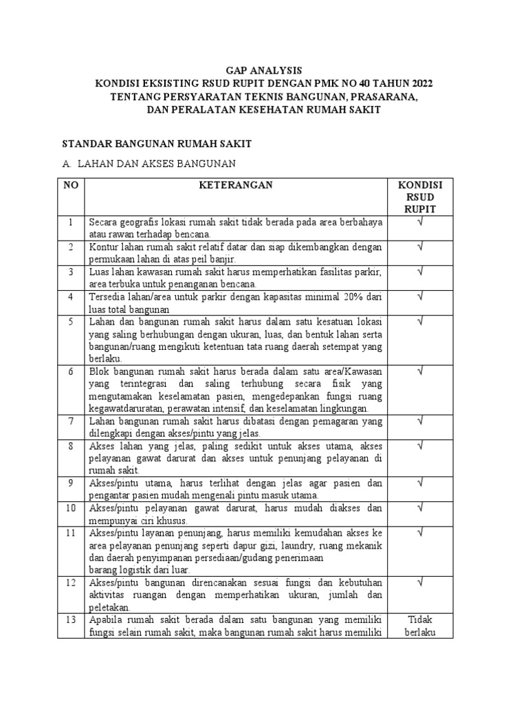 Gap Analysis PMK 40 THN 2022 | PDF