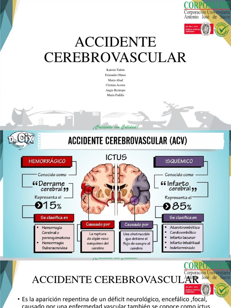 Accidente Cerebro Vascular | PDF