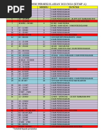 Divider RPH - 2025 - SJK T Masai | PDF