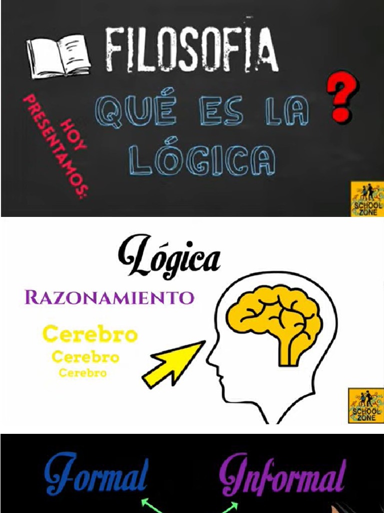 Logica Formal e Informal | PDF