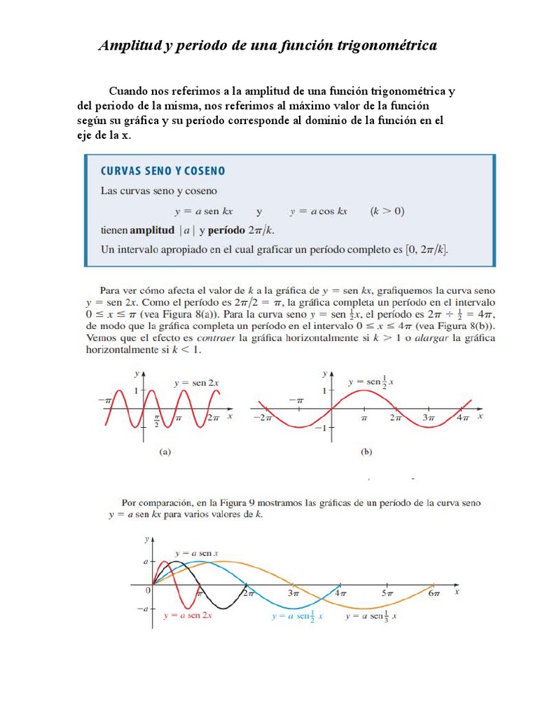 Amplitud y Periodo de Una Función Trigonométrica | PDF