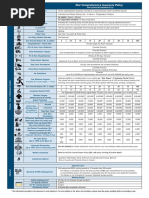 Star Health Assure One Pager - 1.0 Oct 2024 | PDF | Deductible | Hospital