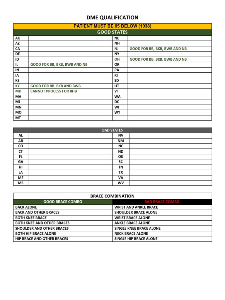 DME Qualification Guidelines and Restrictions | PDF | Service ...
