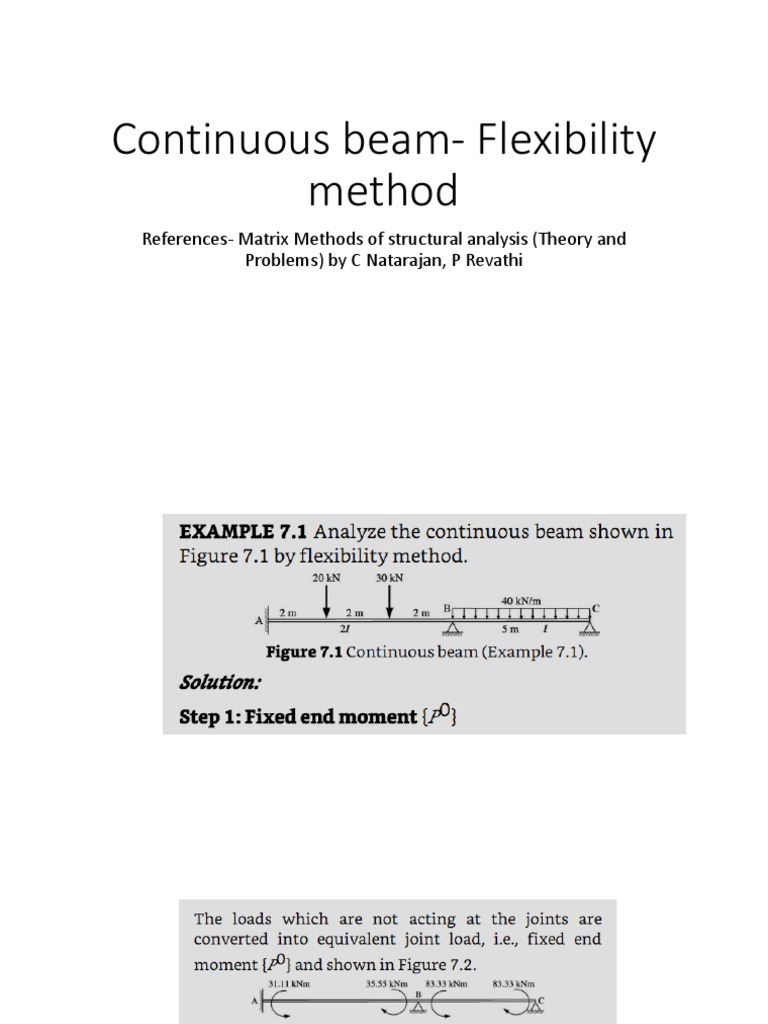 Continous Beam - Flexibility Method | PDF