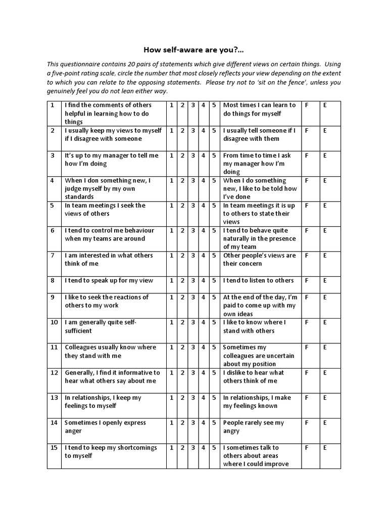 Johari-window-questionnaire | PDF | Anger | Cognition