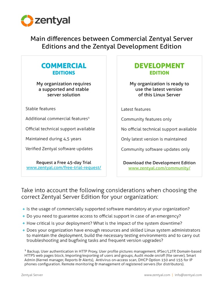 Differences Zentyal Server Development Commercial EN | PDF | Business | Computers