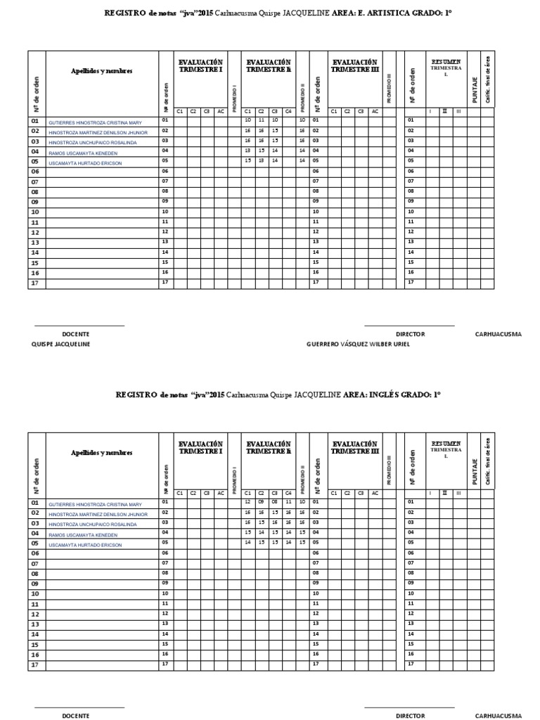 Registro de Notas 2015 - Carhuacusma | PDF