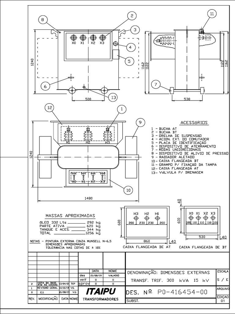 300kva PDF | PDF