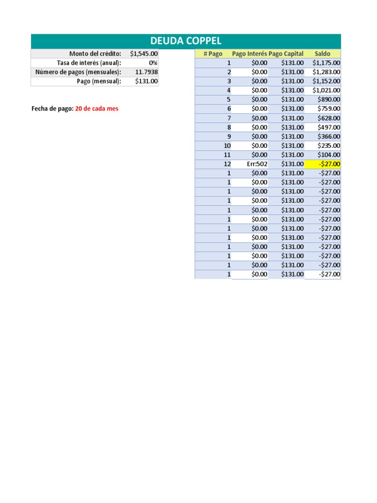 Objetivo Deudas | PDF