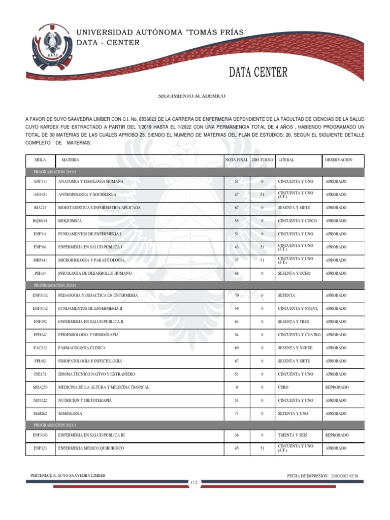 Kardex Certificate Complete System Estudents | PDF | Medicina | Cuidado ...