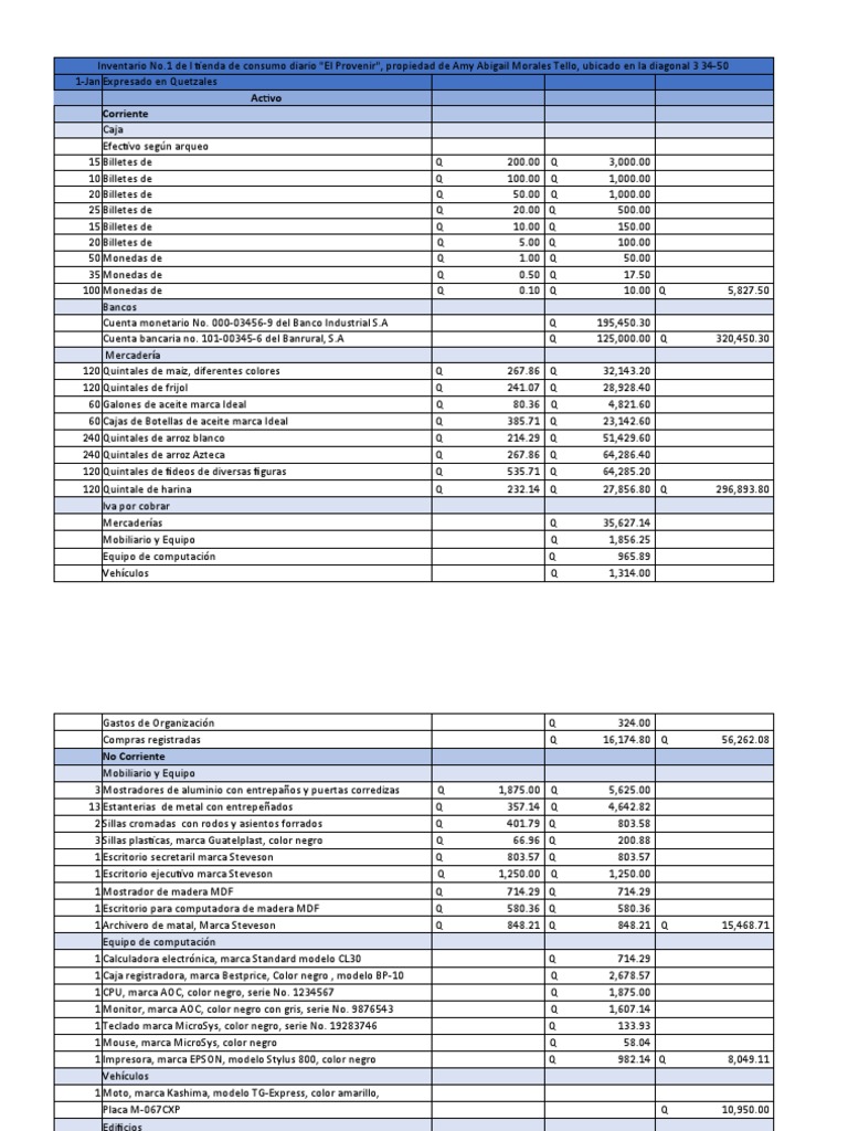 Proyecto de Contabilidad | PDF | Bancos | Economía Financiera