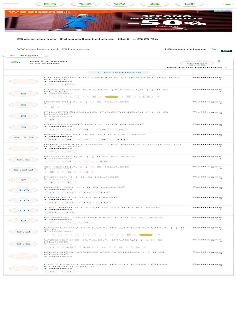 Mano Dienynas PDF | PDF