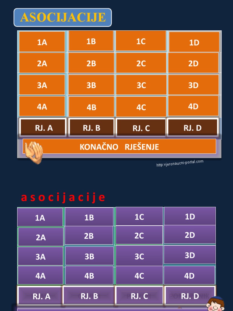 Asocijacije Za Vjeronauk Peti Razred - PPSX | PDF