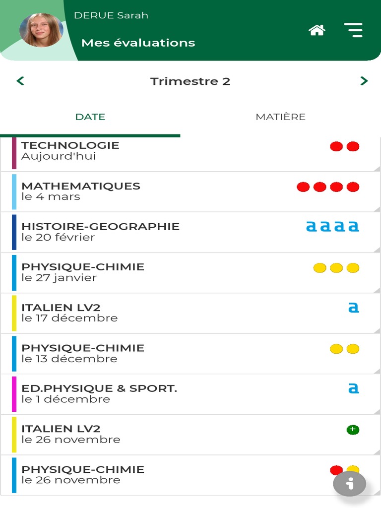 Etablissement À Renseigner - PRONOTE - Espace Élèves 10 PDF | PDF