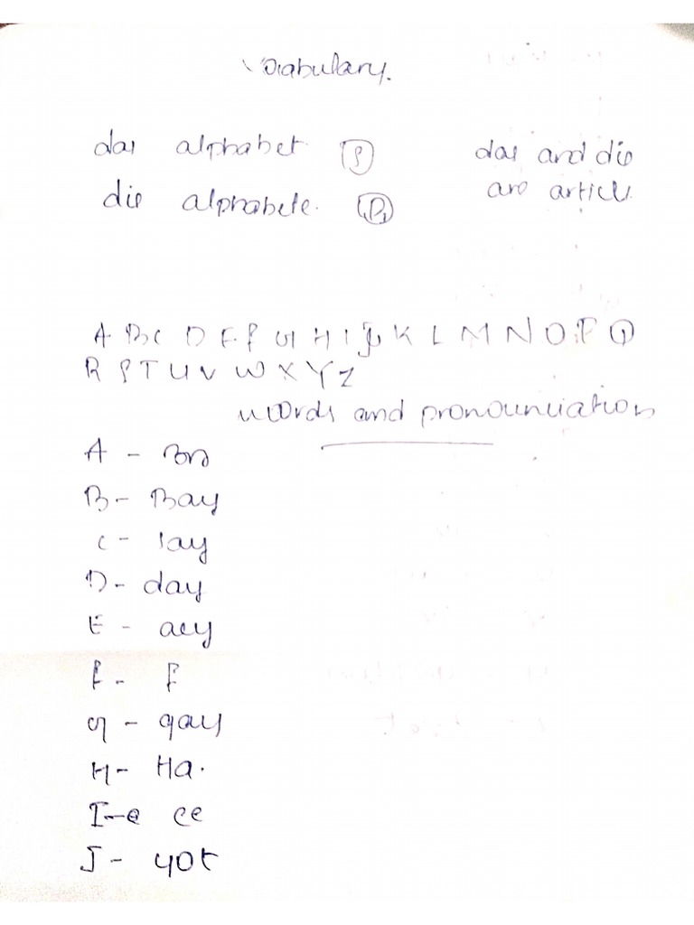 Deutsch A2 Notes by Szugn | PDF