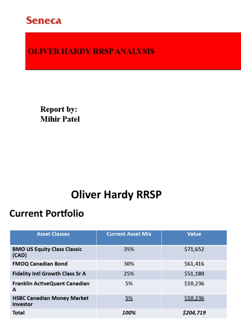RRSP Portfolio Optimization | PDF | Asset Allocation | Diversification ...