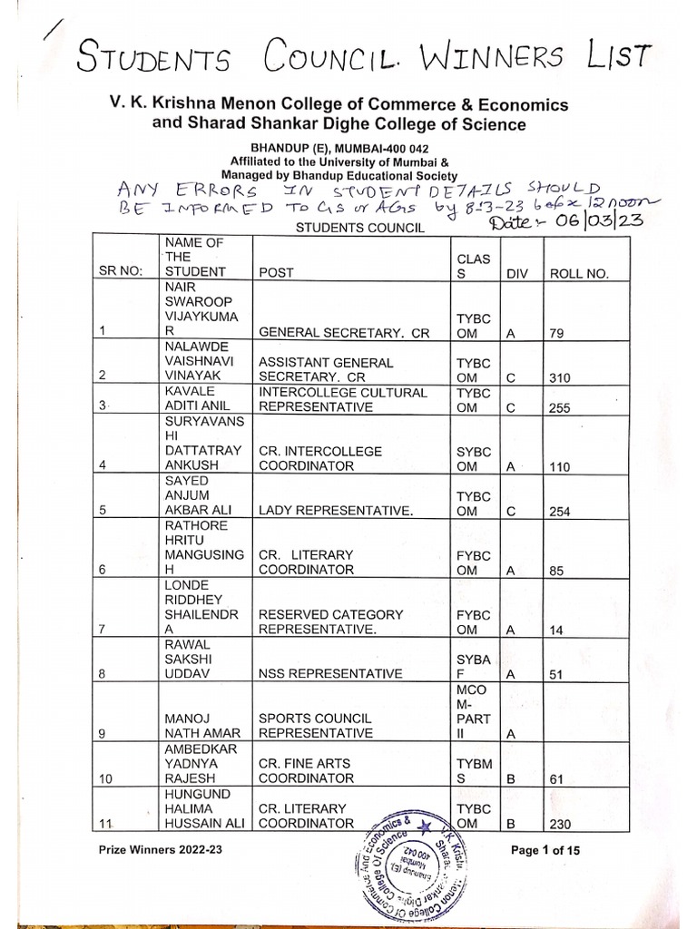 Prize Winner List 2022-2023 PDF | PDF